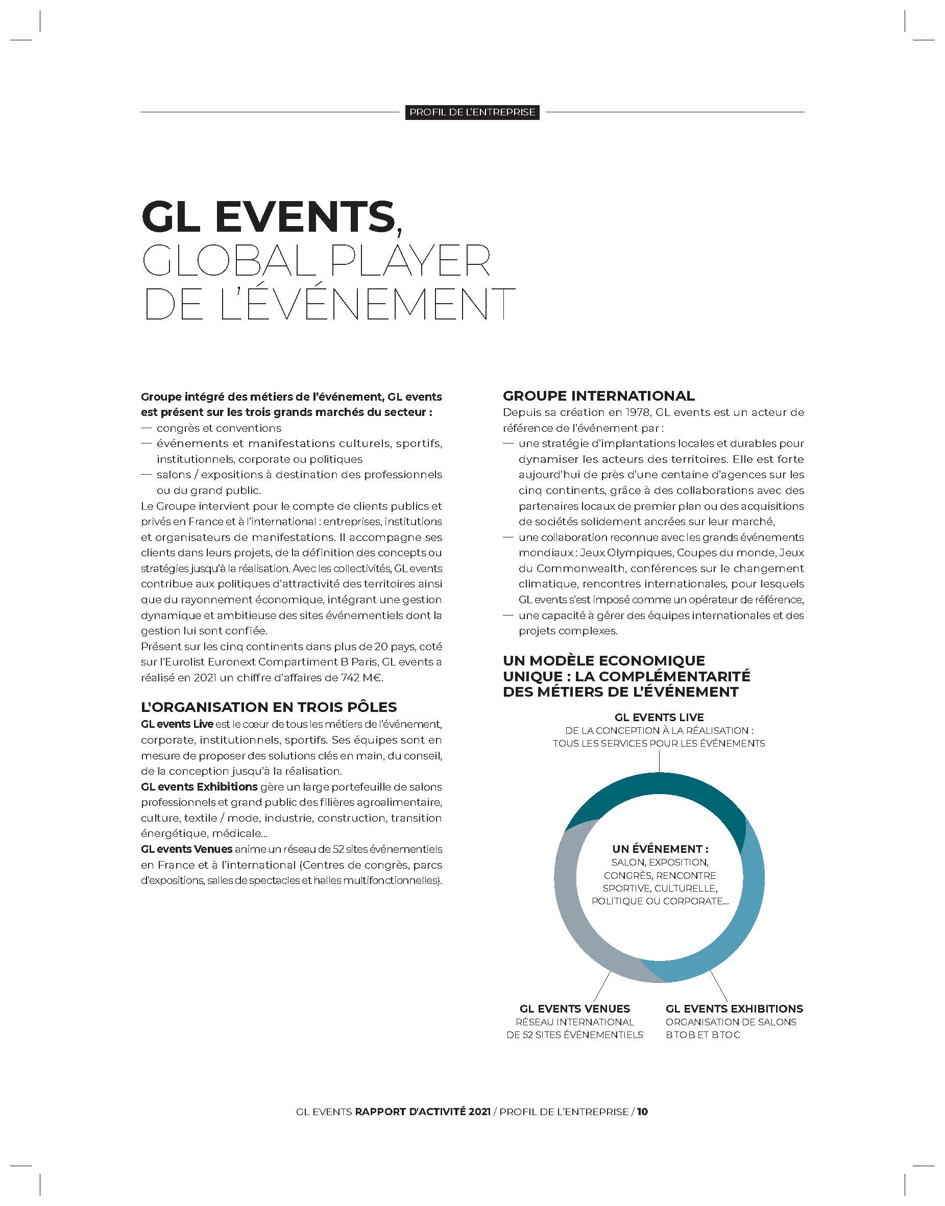 Le Groupe | GL events